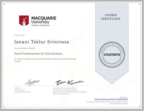 Janani Teklur Srinivasa On Linkedin Im Happy To Share That Ive