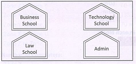 Chapter 5 Computer Networks Solutions Of Informatics Practices 065