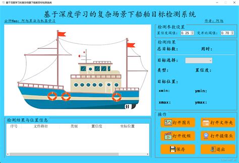 基于yolov8深度学习的复杂场景下船舶目标检测系统【python源码pyqt5界面数据集训练代码】深度学习实战、目标检测基于深度学习的复杂场景下船舶目标检测系统 阿旭 Csdn博客