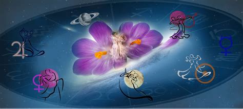 Астролог Анисимова By Ip Anisimova КАК ПОБЕДИТЬ ЛЕНЬ С ПОМОЩЬЮ АСТРОЛОГИИ Привет всем кто