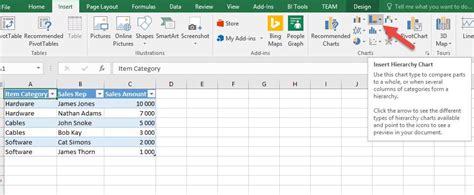 Creating A Visual Hierarchy Building A Tree Diagram From Excel Data