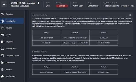 Infosec Writeups Publication On Linkedin The Core Value Proposition Of