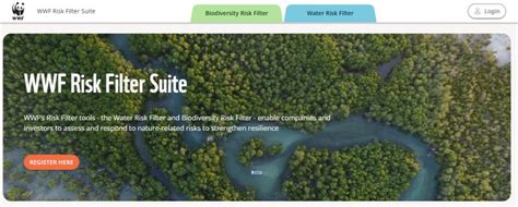 Davos Waterriskfilter Biodiversityriskfilter Wwf Risk Filter Suite