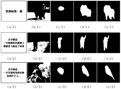 method for detecting image salient target eureka patsnap