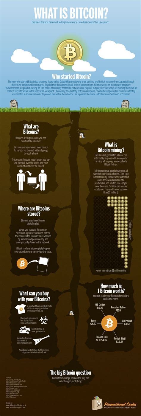 What Is Bitcoin The First Decentralised Currency BTW Make Coin Here FREE Btcfreemart