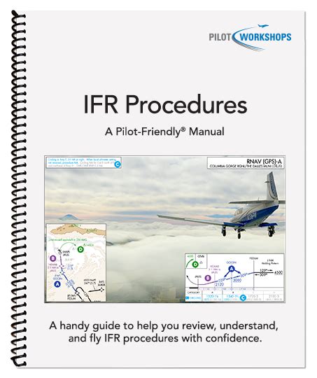 Ifr Procedures Pilotworkshops