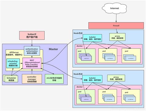 Java安装未完成错误1603解决：步骤、原因及疑难解答 不念博客