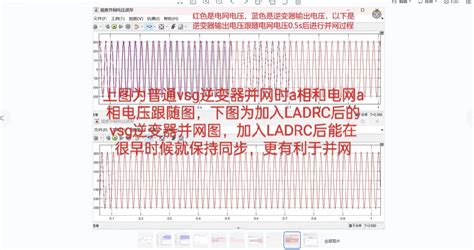 虚拟同步发电机线性自抗扰ladrc预同步离网并网切换仿真模型（simulink仿真实现） Matlab 程序辅导帮 天启ai社区