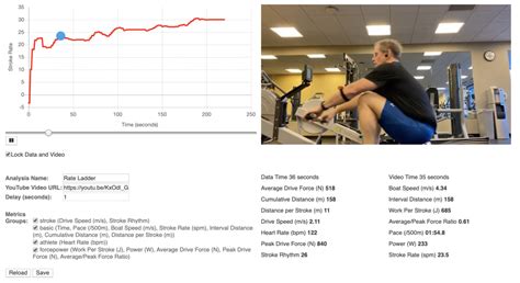 Rowing Video Analysis Made Easy Rowing Analytics