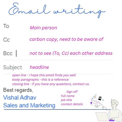 Vishal Adhav On Linkedin Learningjourney Skilldevelopment Emailwriting Communicationskills