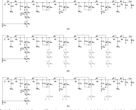 Figure 1 From An Rf To Dc Rectifier With High Efficiency Over Wide Input Power Range For Rf