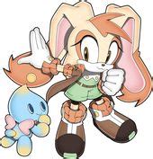 Koko The Hedgehog Oc