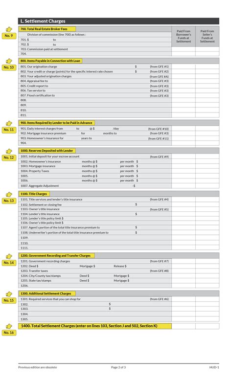 Understanding The Hud 1 Settlement Statement Lendingtree