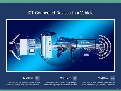 iot device connection smartphone controlling application presentation