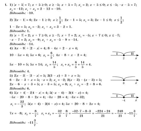 ГДЗ Алгебра 11 клас Є П Нелін О Є Долгова Розділ 1 ГРАНИЦЯ Й НЕПЕРЕРВНІСТЬ ФУНКЦІЙ