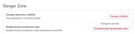 How To Make Your Github Repository Private Geeksforgeeks