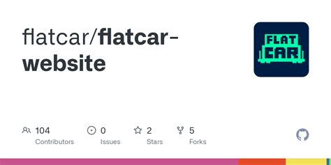 Github Flatcarflatcar Website