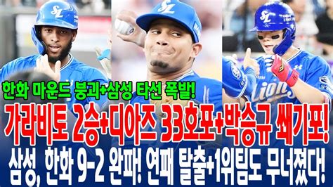 🔥【가라비토 2승디아즈 33호포박승규 결승타】삼성 한화 9 2 완파 ⚡연패 탈출1위 저지극적인 반전 드라마 완성💣 한화 마운드 붕괴삼성 타선 폭발 삼성