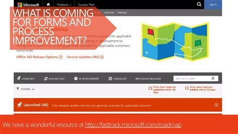 Nintex Sharepoint And Office 365 Roadmap For Workflow And Forms Ppt
