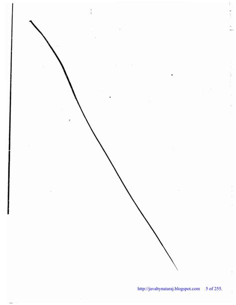 Durga Soft Scjp Notes Part 1 Javabynataraj Pdf