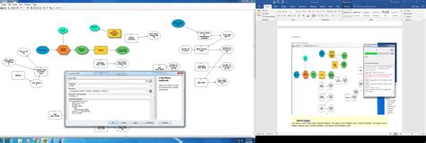 Learning Python And Rrc Msem In The Field