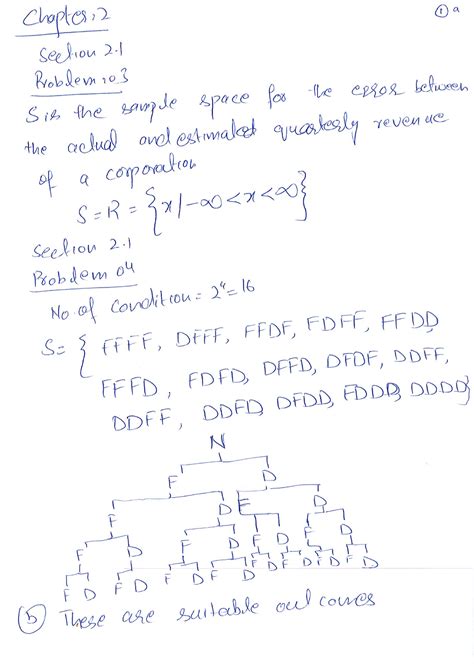 Assignment Solution Statistics And Data Analytics Studocu