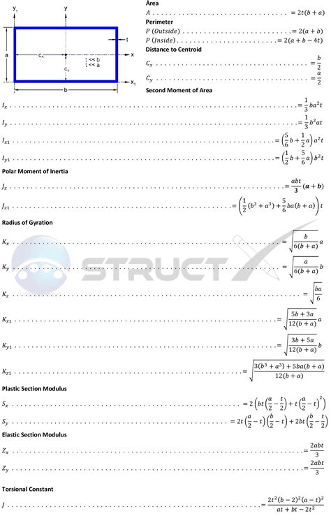 Moment Of Inertia Thin Walled Rectangular Beam The Best Picture Of Beam