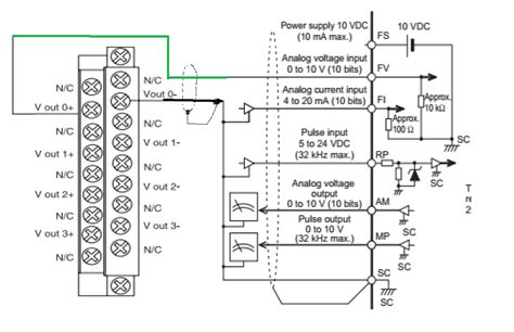 Can I Wire Up Isolated Analog Output Card 0 10v To Omron Vfd Allen
