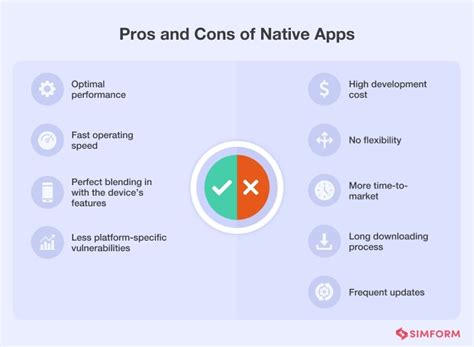 Pros And Cons Of Native App Development Digital Mahbub