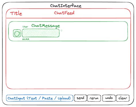 ChatInterface Panel V1 8 0