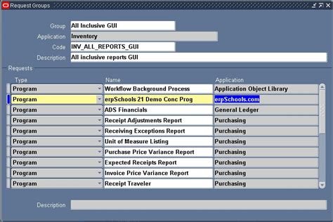 Register Pl Sql Stored Procedure In Oracle Apps Erpschools