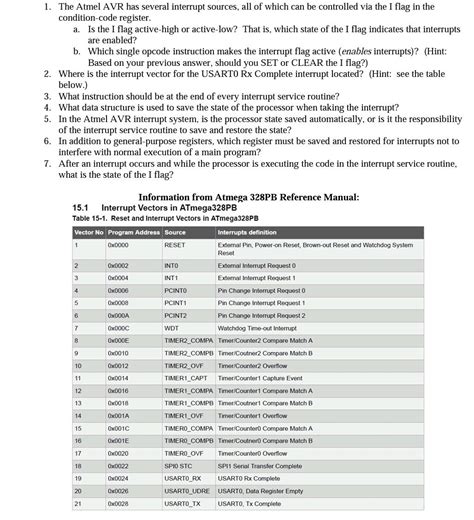 Solved 1 The Atmel Avr Has Several Interrupt Sources All
