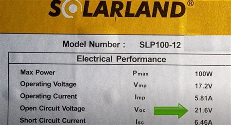 Solar Panel Testing 3 Methods