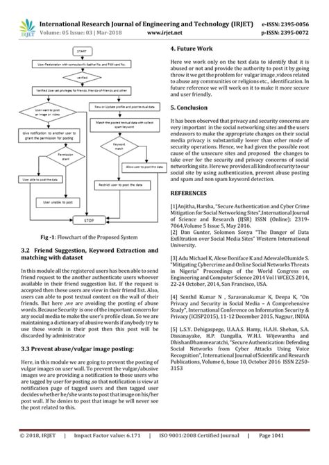 Irjet Secure Social Network Using Text Mining Pdf