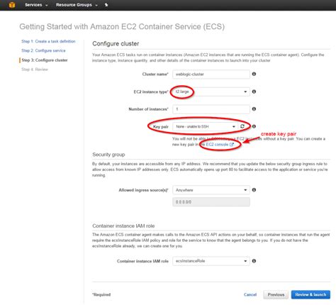 docker weblogic image on amazon ec2 container service