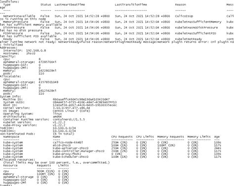 Github · Where Software Is Built