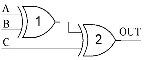 Even Parity Generator