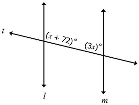 Parallel And Perpendicular Lines Test Review Jeopardy Template