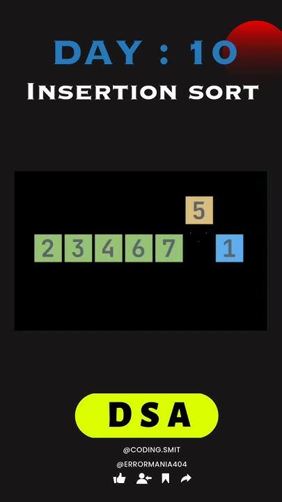 Insertion Sort Animation Video 🎯👨🏻‍💻👩🏻‍💻 Coding Coderslife Dsa Youtube