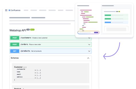 Waiting Before Saying “we Added Ai” Atlassian Community