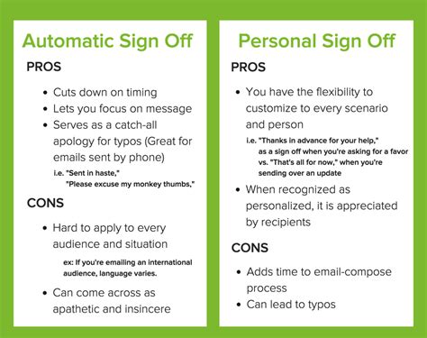 How To End An Email Examples Of Professional Closings