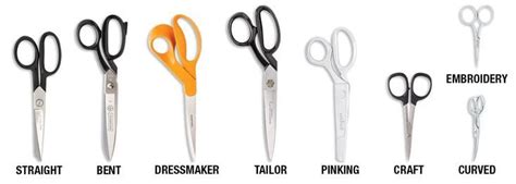 Types Of Sewing Scissors Artofit
