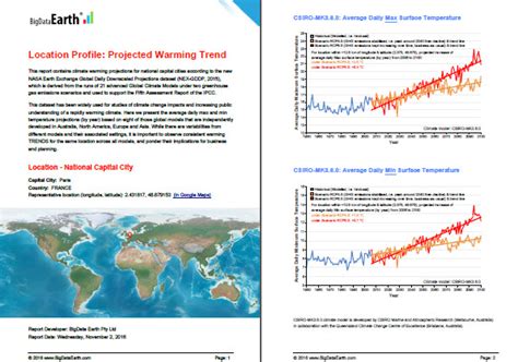 Location Profile Reports On Climate Warming Trends Bigdata Earth