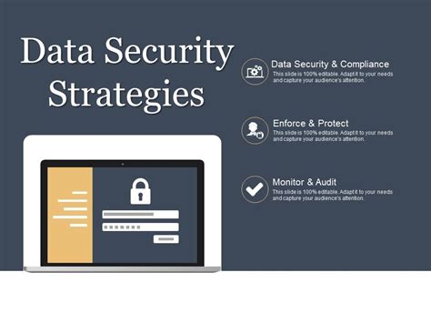 Data Security Strategies Powerpoint Ideas Template Presentation Sample Of Ppt Presentation
