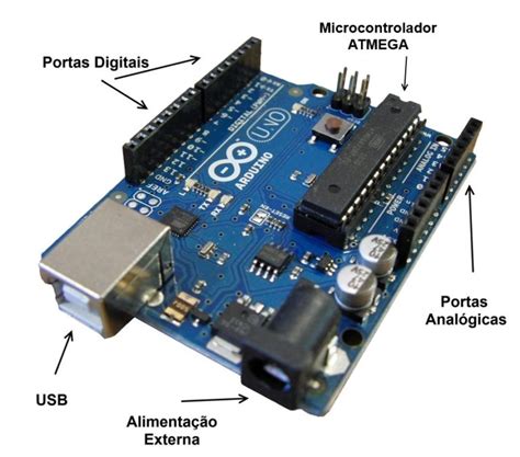 O que é Arduino e para que serve Arduino e Cia
