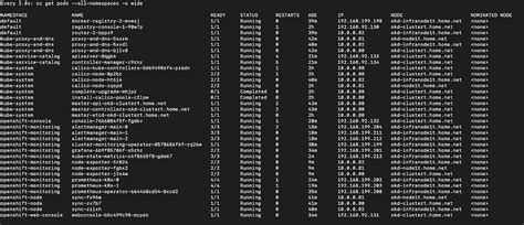 How To Deploy An Openshift Cluster With Master And Multiple Nodes By Daniel Szortyka Medium