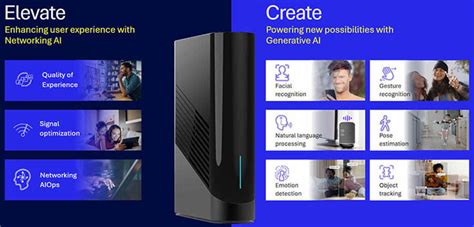 Qualcomm Unveils AI Fueled Network Pro A7 Elite Wi Fi 7 Networking Platform HotHardware