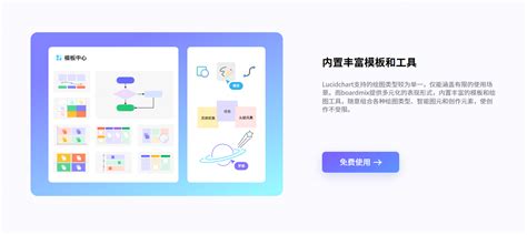 Lucidchart是什么，如何使用lucidchart中文版？附5个平替工具推荐！ 知乎