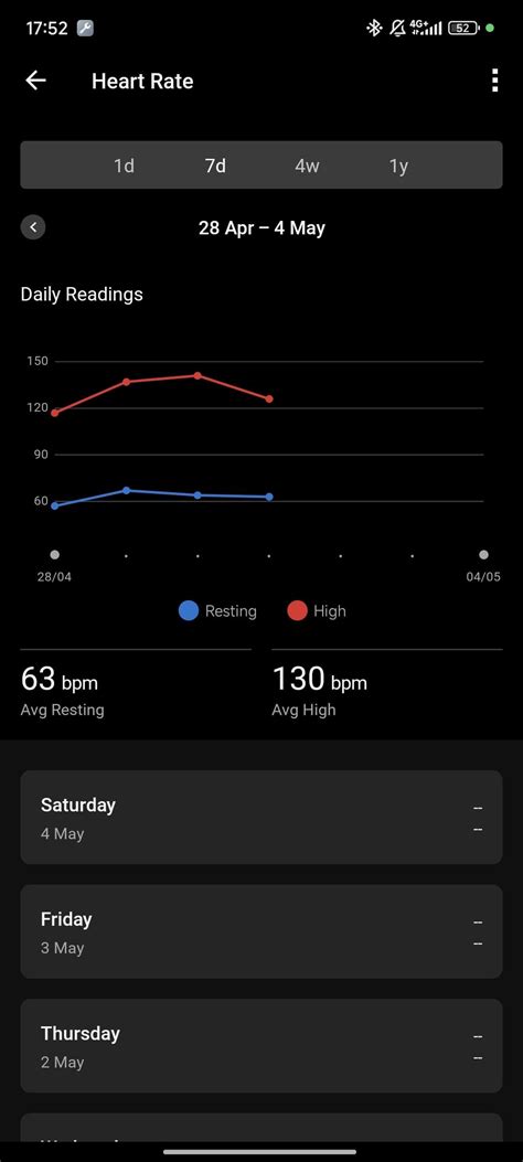 Heart Rate Sync Error R Garmin