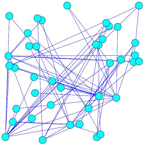 GitHub Dmfrodrigues GraphViewerCpp